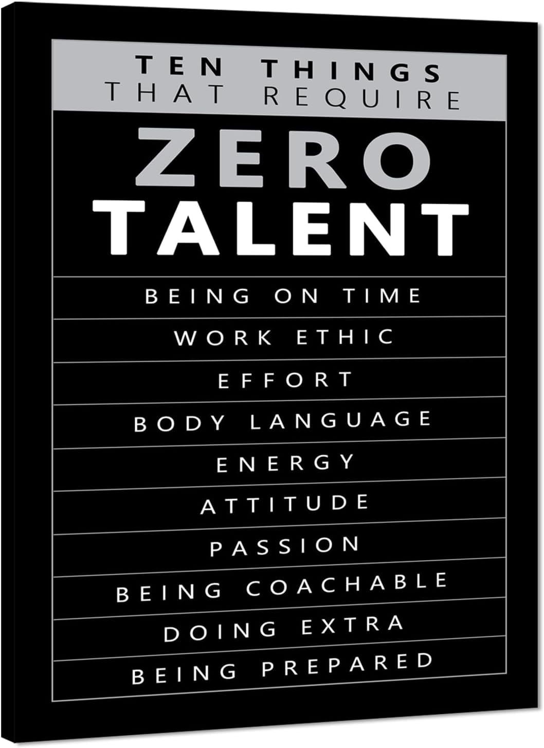 Asdg76s-Motivational Wall Art for Office,10 Things that Require Zero ...