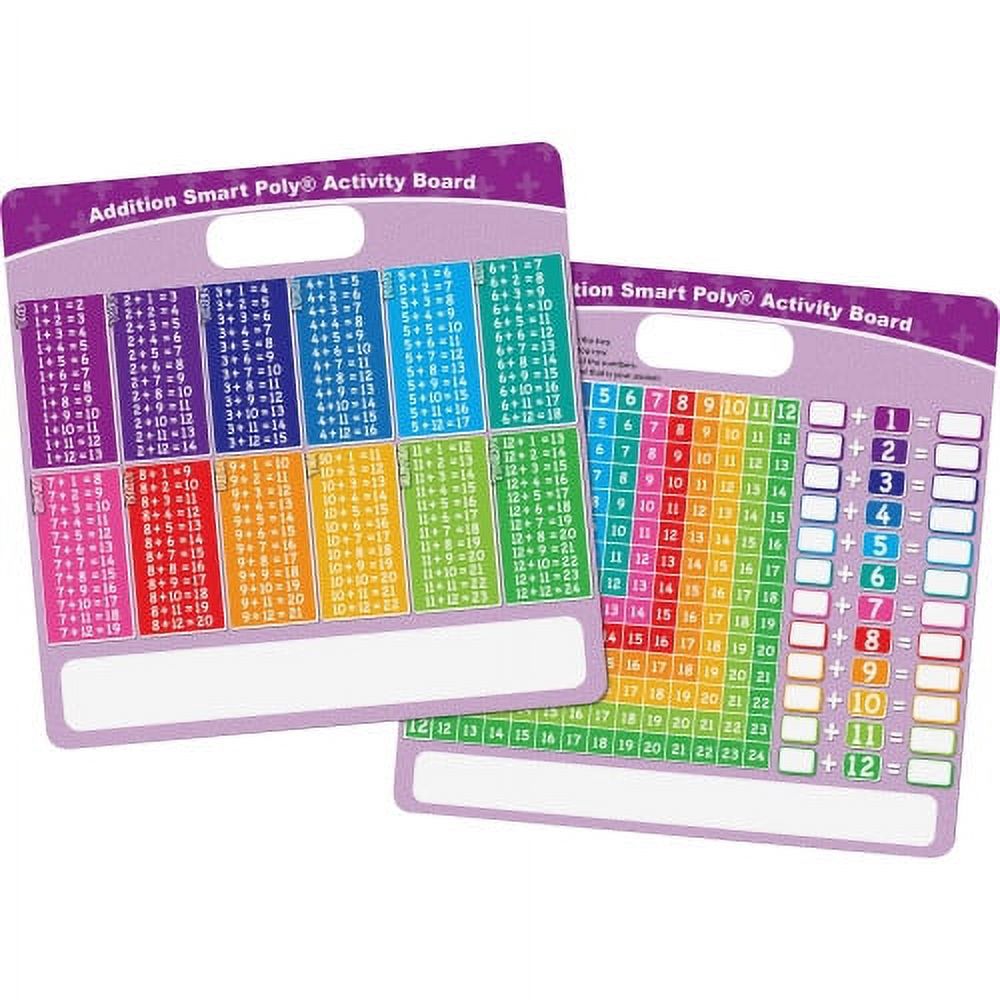 Ashley Addition Smart Poly Busy Board, Each - Walmart.com