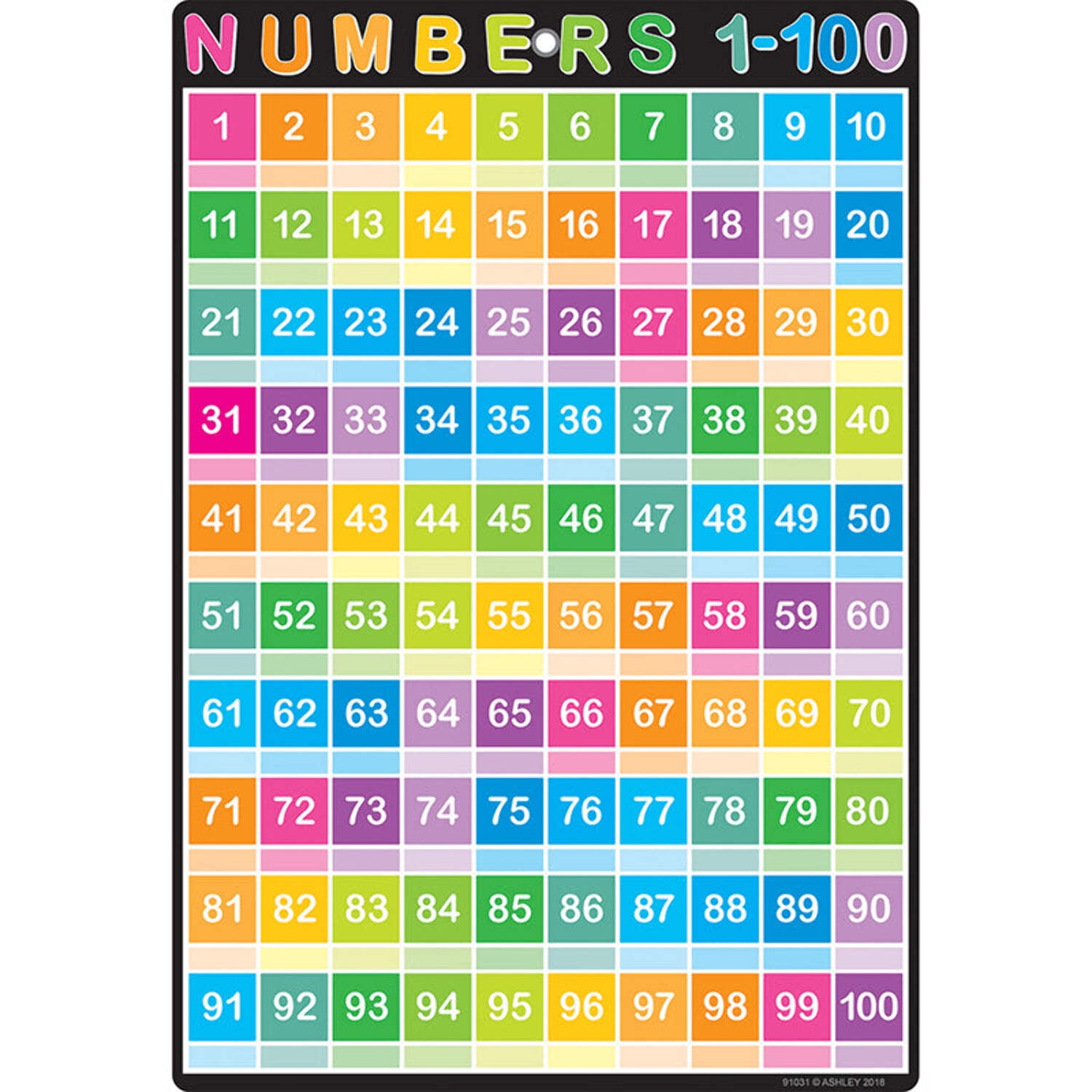 Ashley Smart Numbers 1-100 Dry-Erase Poster Chart,13" x 19" (ASH 91031 ...
