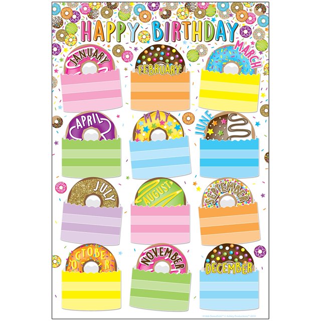 DONUTFETTI BIRTHDAYS 13 X 19 CHART - Walmart.com