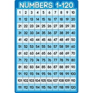 Numbers 0-200 Owl-Stars! Learning Chart, 17" x 22" | Bundle of 10 Each ...