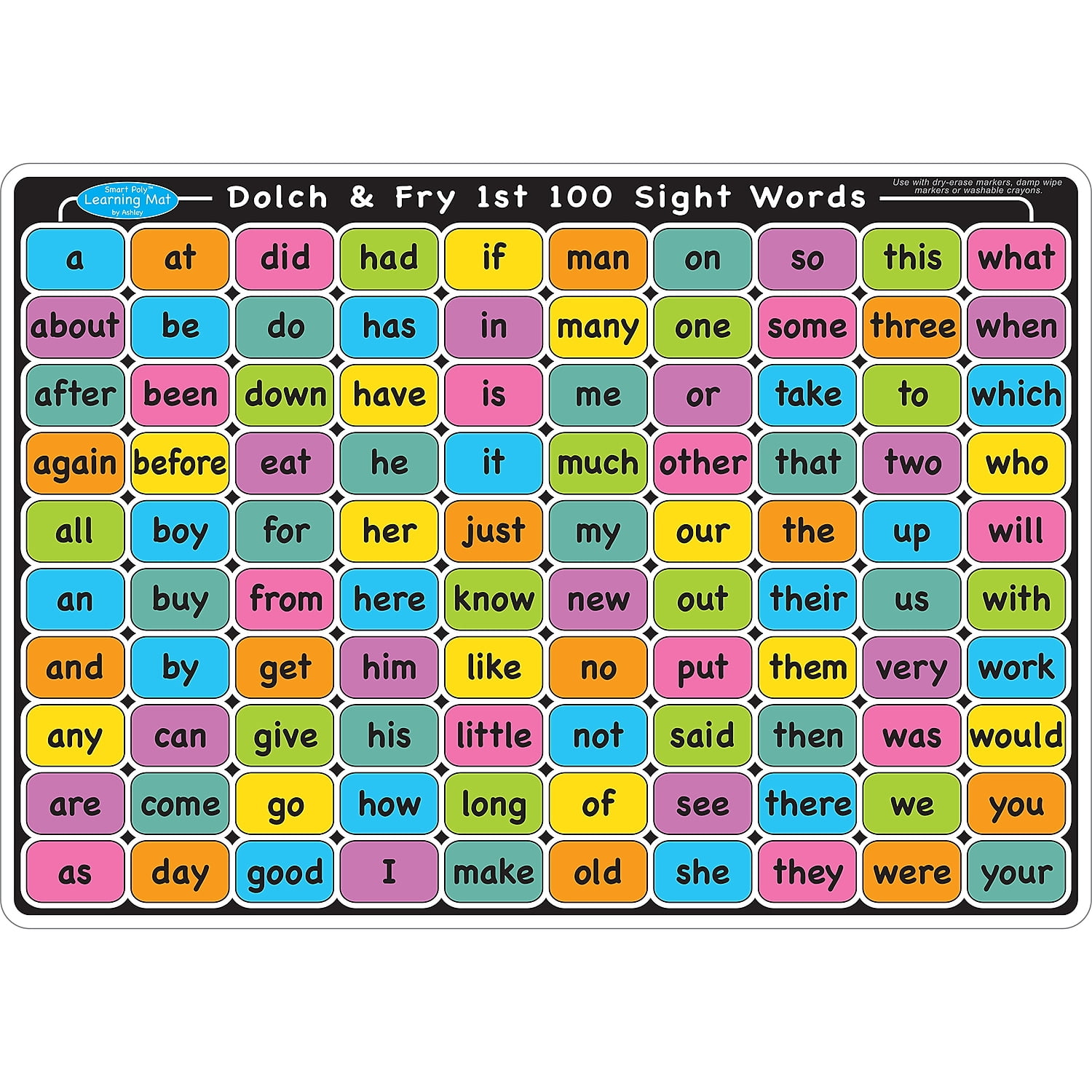 Ashley Smart Poly Learning Mat 12"x17", Double-Sided, Sight Words 1st ...