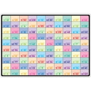 Smart Poly Learning Mats, 12" x 17", Double-Sided, Numbers 1-10, Pack ...