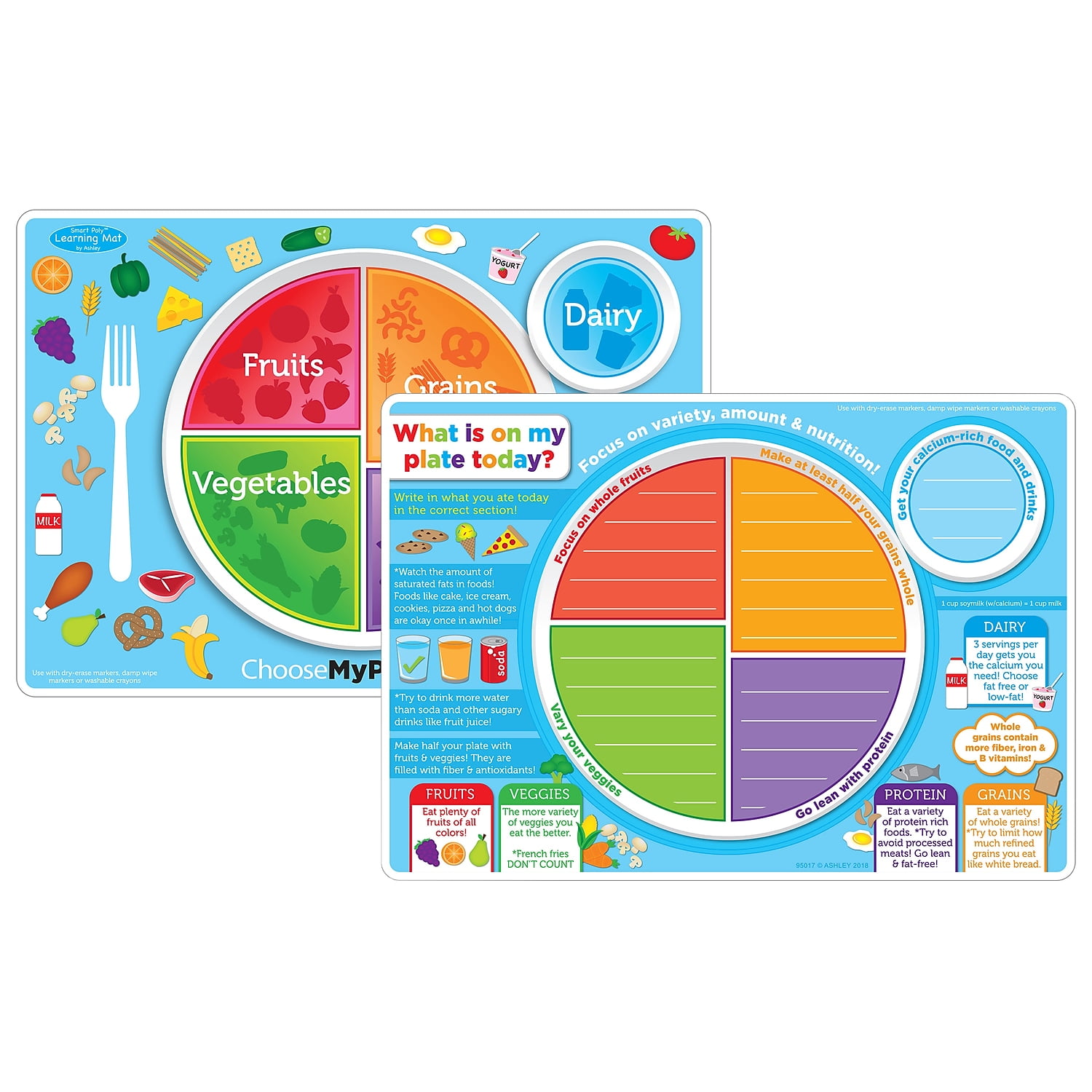 Ashley Productions ASH95017 12 x 17 in. Double-Sided MyPlate.Gov ...