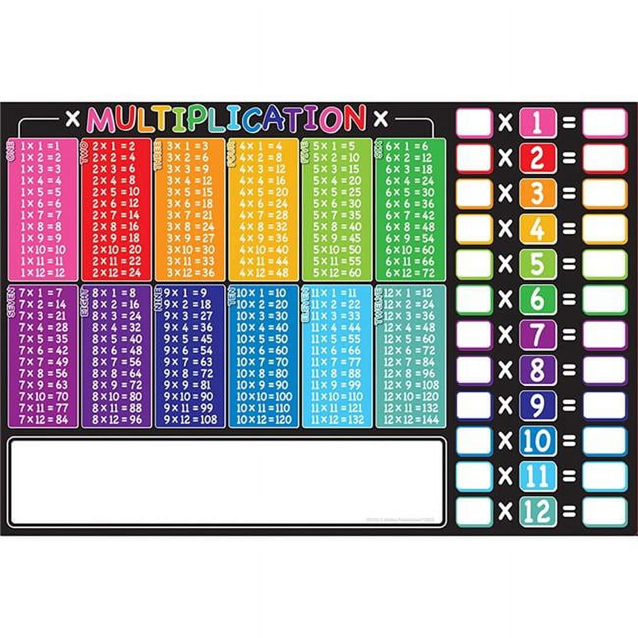 Ashley Productions Placemat Studio Smart Poly Multiplication Tables ...