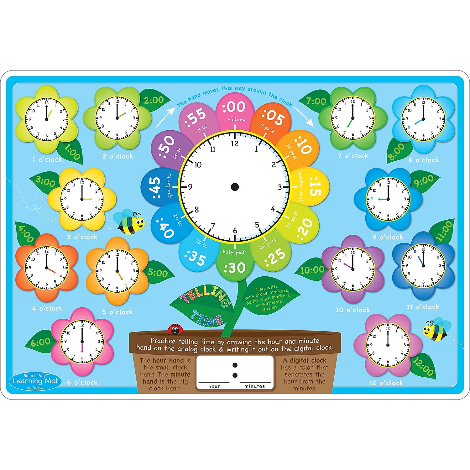 Ashley Productions Smart Poly Learning Mat 12" x 17" Double-Sided ...
