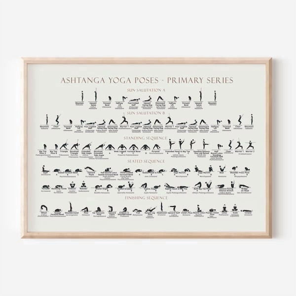Ashtanga Yoga Poses Poster: Primary Series with Sanskrit Names ...