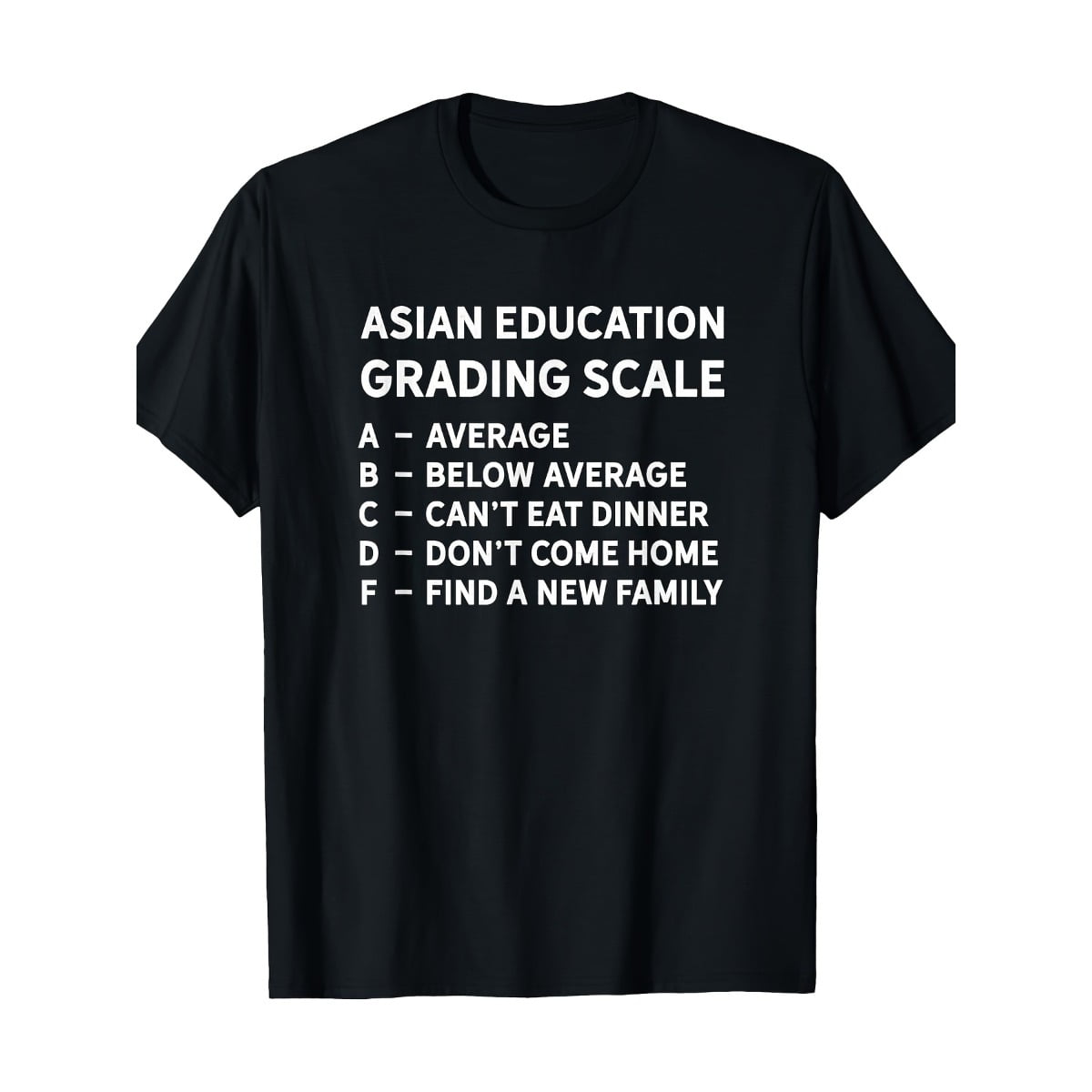 Asian Grading Scale School Student Teacher Humor Quote T-Shirt - 220g 100% Cotton - Walmart.com