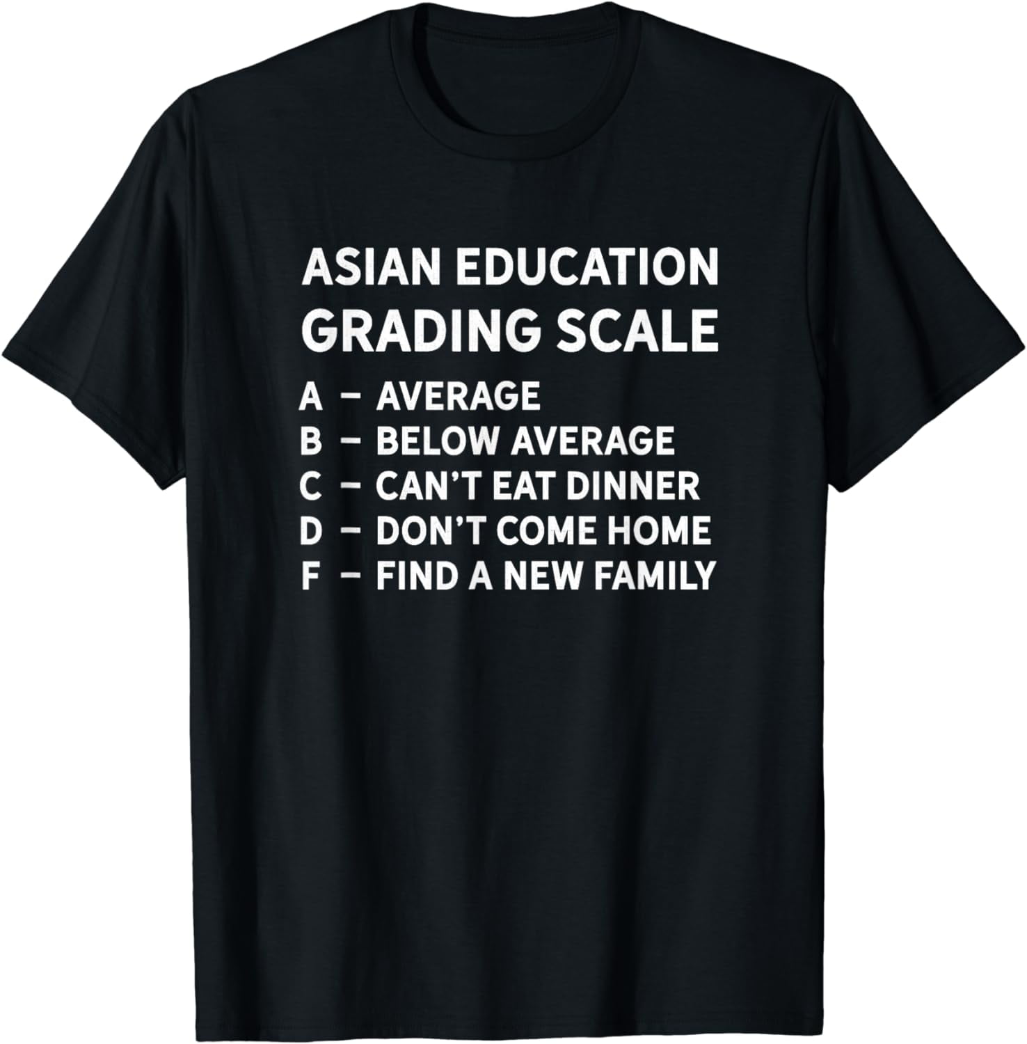 Asian Grading Scale School Student Teacher Humor Quote T-Shirt ...