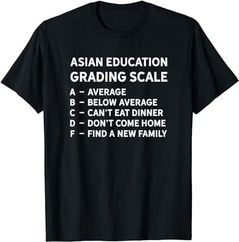 Asian Grading Scale School Student Teacher Humor Quote T-Shirt ...