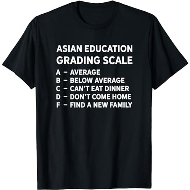 Asian Grading Scale School Student Teacher Humor Quote T-Shirt ...