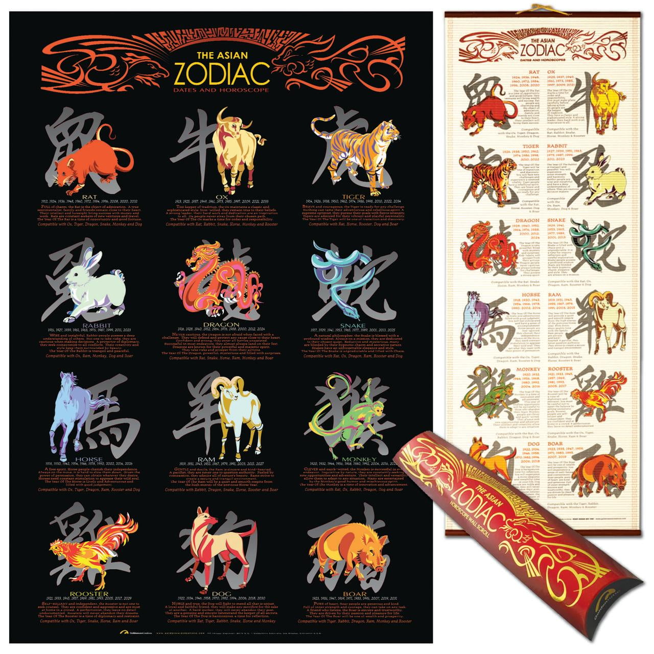Asian Oriental Chinese Zodiac Horoscope Animal Sign 24x36Poster ...