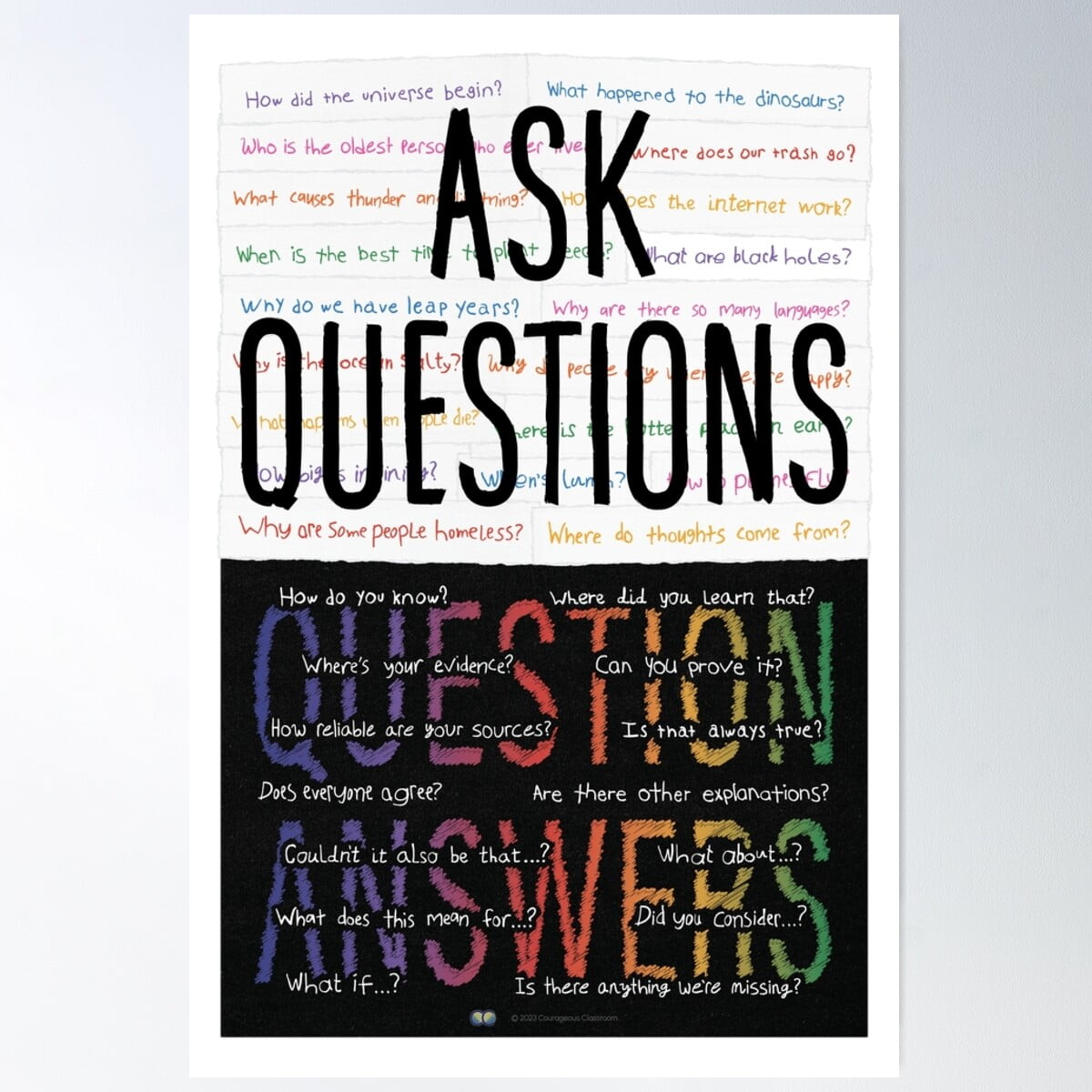 Ask Questions, Question Answers Poster Wall Art, Modern Wall Decor For ...