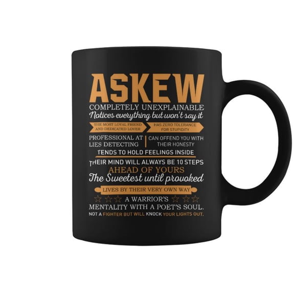 Askew Completely Unexplainable Notices Everything But WonT Say It Name ...