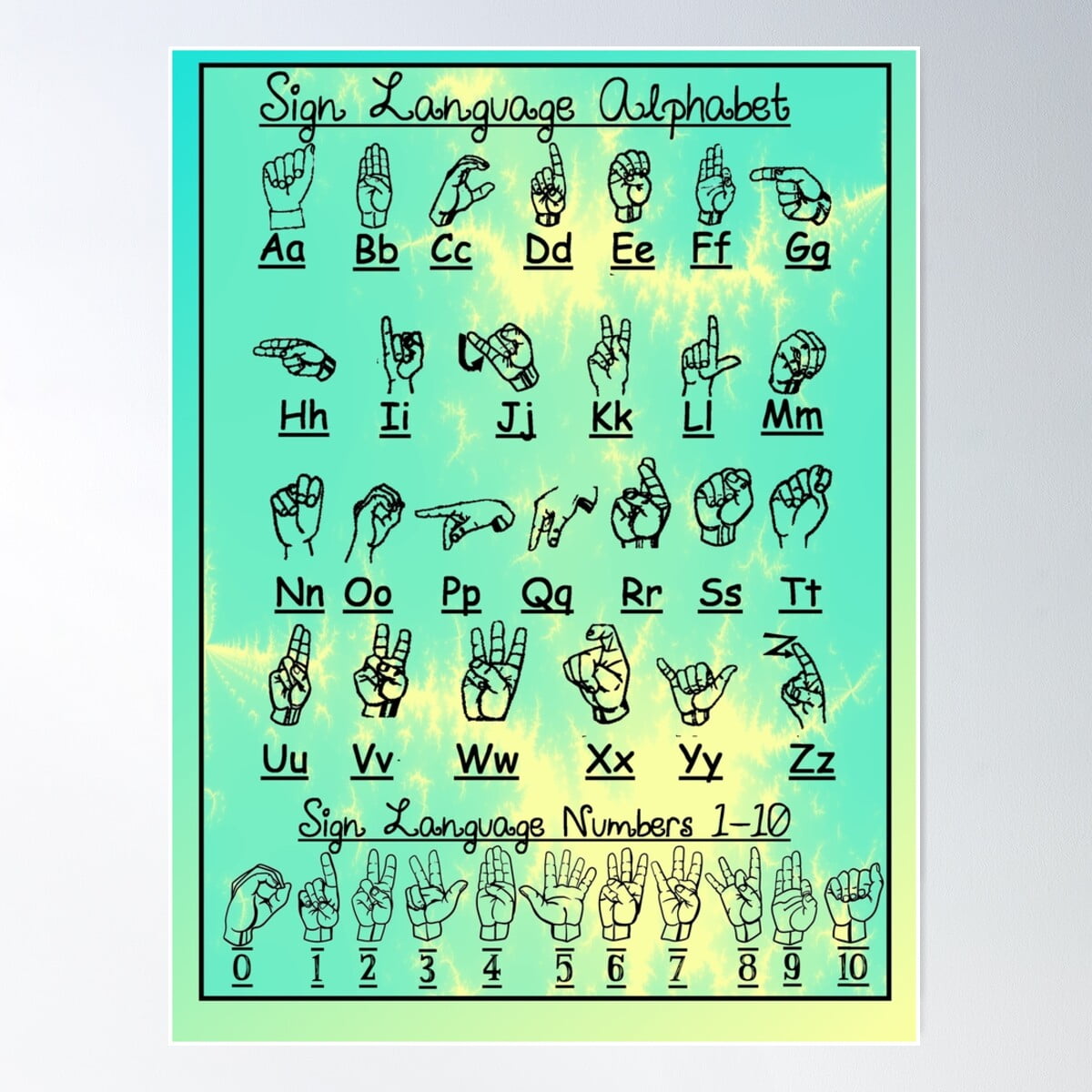 Asl Alphabet And 0 To 10 Count Poster Wall Art, Modern Wall Decor For ...