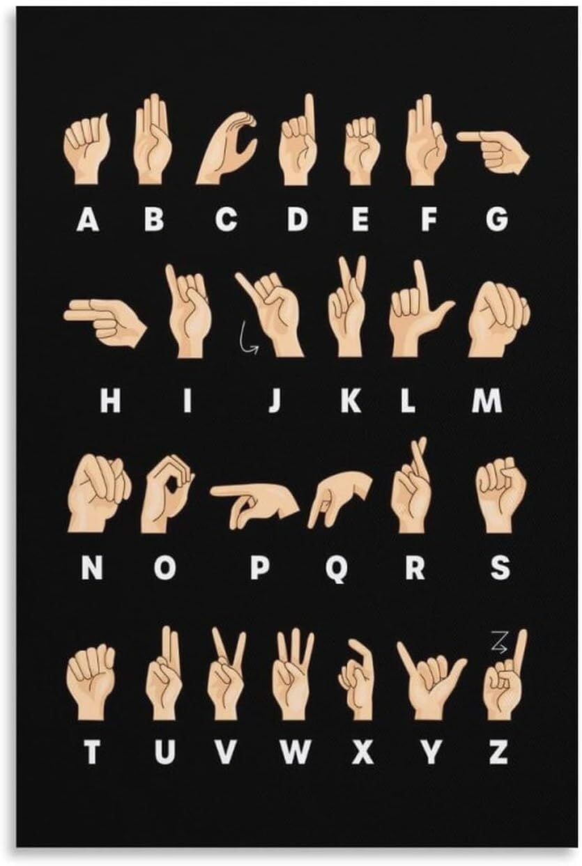 Asl Alphabet Poster Sign Language Asl Alphabet Art Poster and Wall Art ...