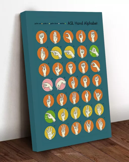 Asl American Sign Language Hand Alphabet Knowledge Poster NO FRAMED ...