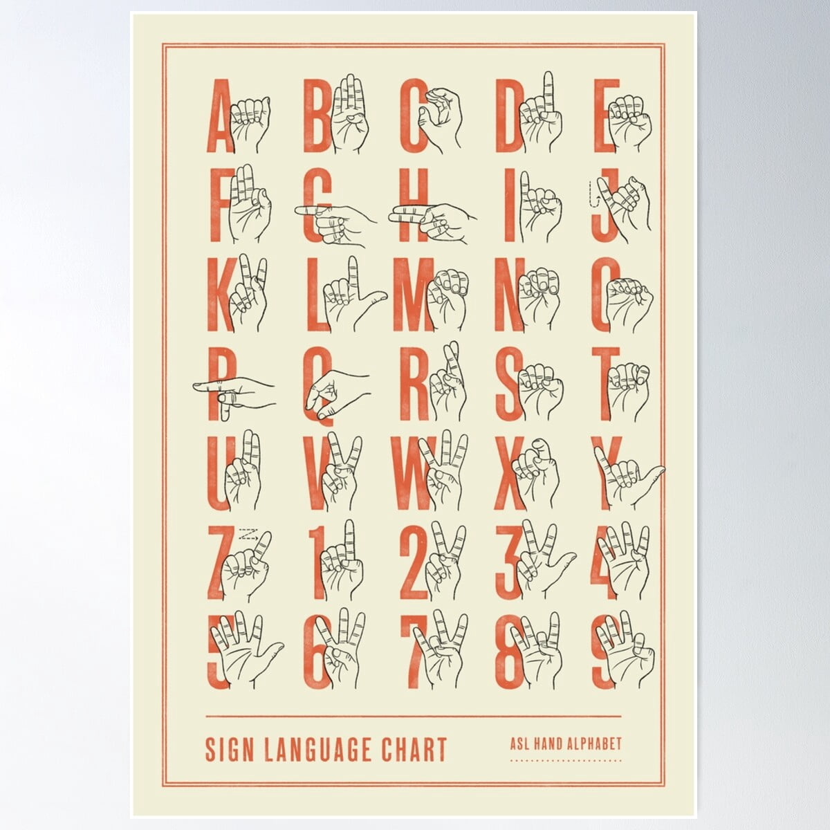 Asl Hand Alphabet Poster Wall Art, Modern Wall Decor For Living Room ...