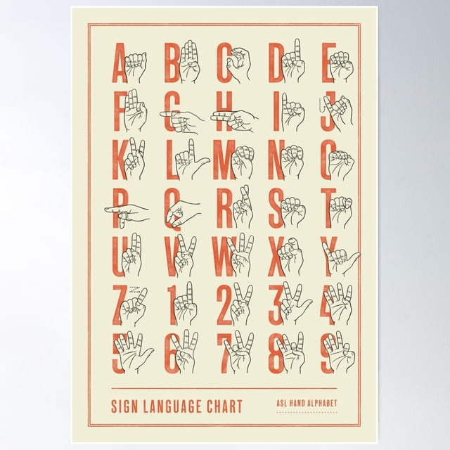 Asl Hand Alphabet Poster Wall Art, Modern Wall Decor For Living Room ...