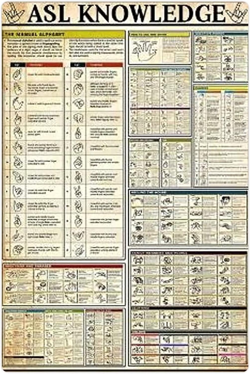Asl Knowledge Retro Metal Signs American Sign Language Learning Guide ...