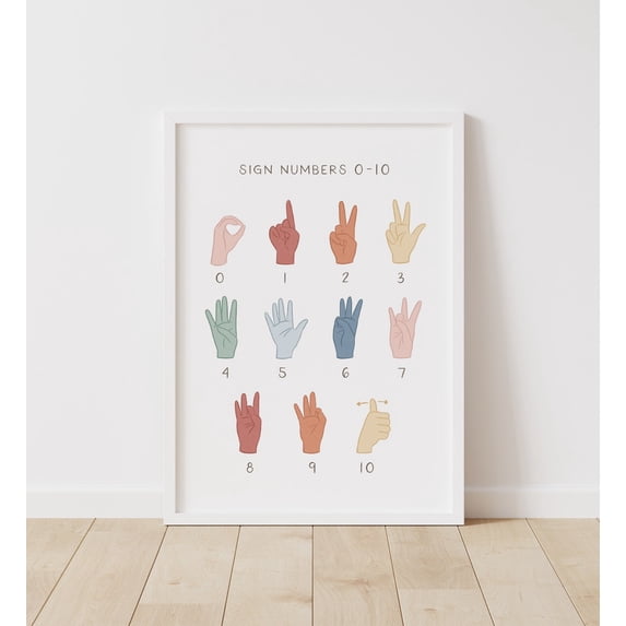 Asl Numbers American Sign Language Wall Art Rainbow Classroom Decor ...