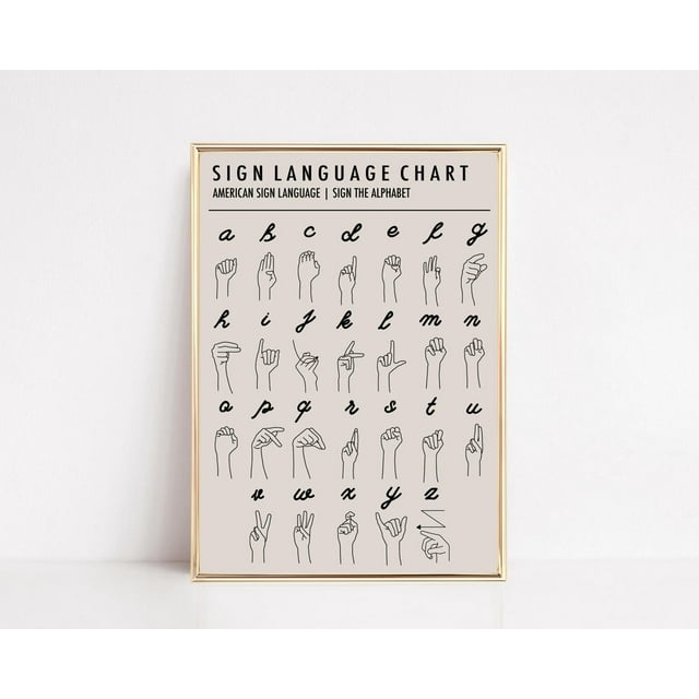 Asl Poster American Sign Language Alphabet Chart Boho Classroom Decor ...