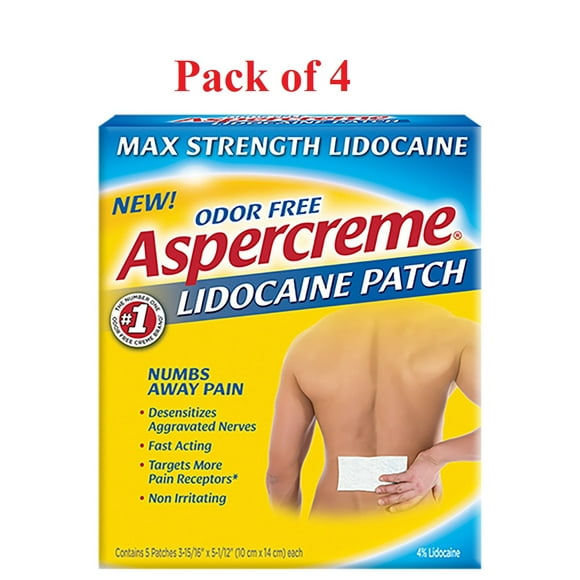 Prescription Lidocaine Patch