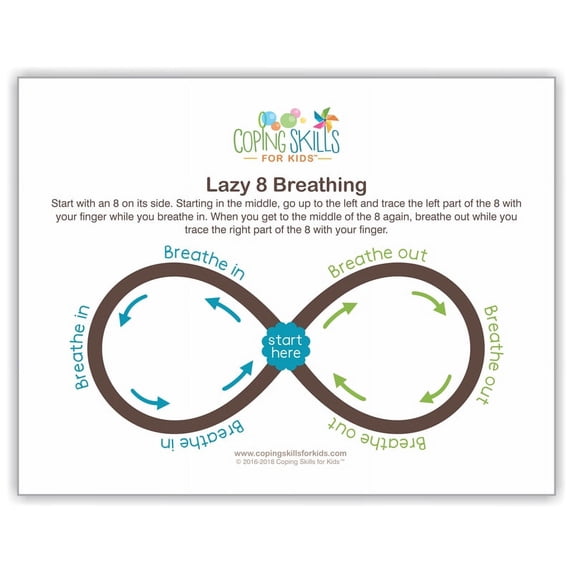 Original Lazy Eight Deep Breathing Poster 11x17 - Walmart.com
