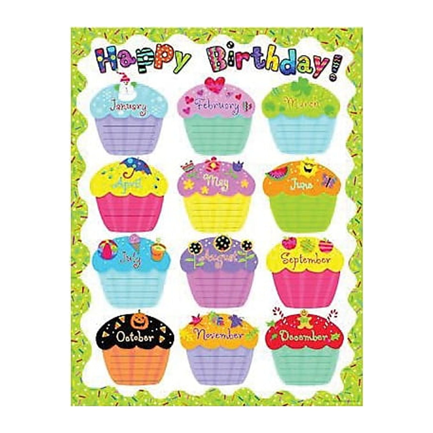 Assorted Publishers Happy Birthday Classroom Essentials Chart CTP6423 ...