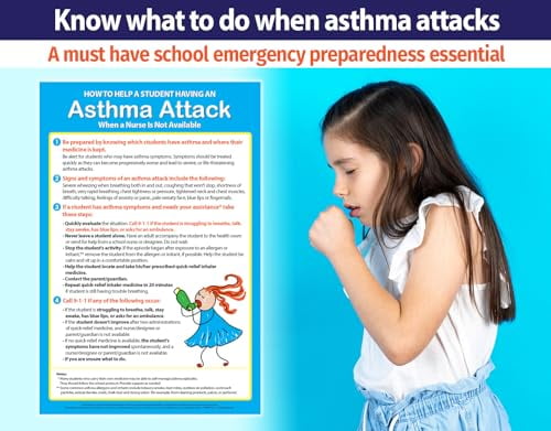Asthma Attack Posters (5 Pack) — School Nurse Supplies — Action Plan ...