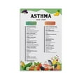Asthma Diet Chart Poster Healthy Food List Guide Kitchen Poster Canvas ...