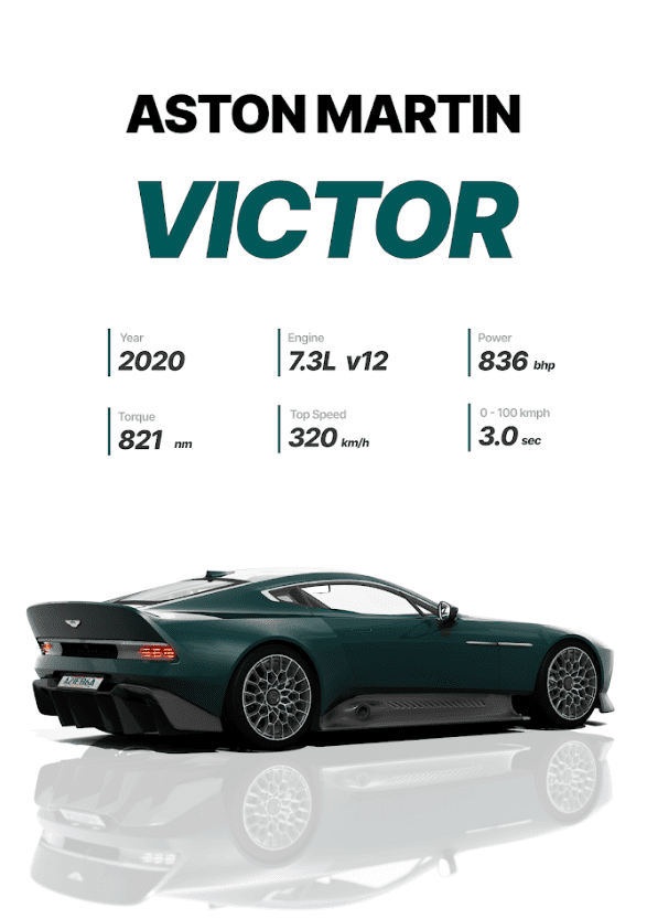 Aston Martin Victor 24x36 Poster - Exclusive Supercar, High Performance ...