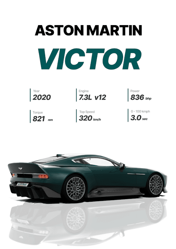 Aston Martin Victor 24x36 Poster - Exclusive Supercar, Track-Ready ...