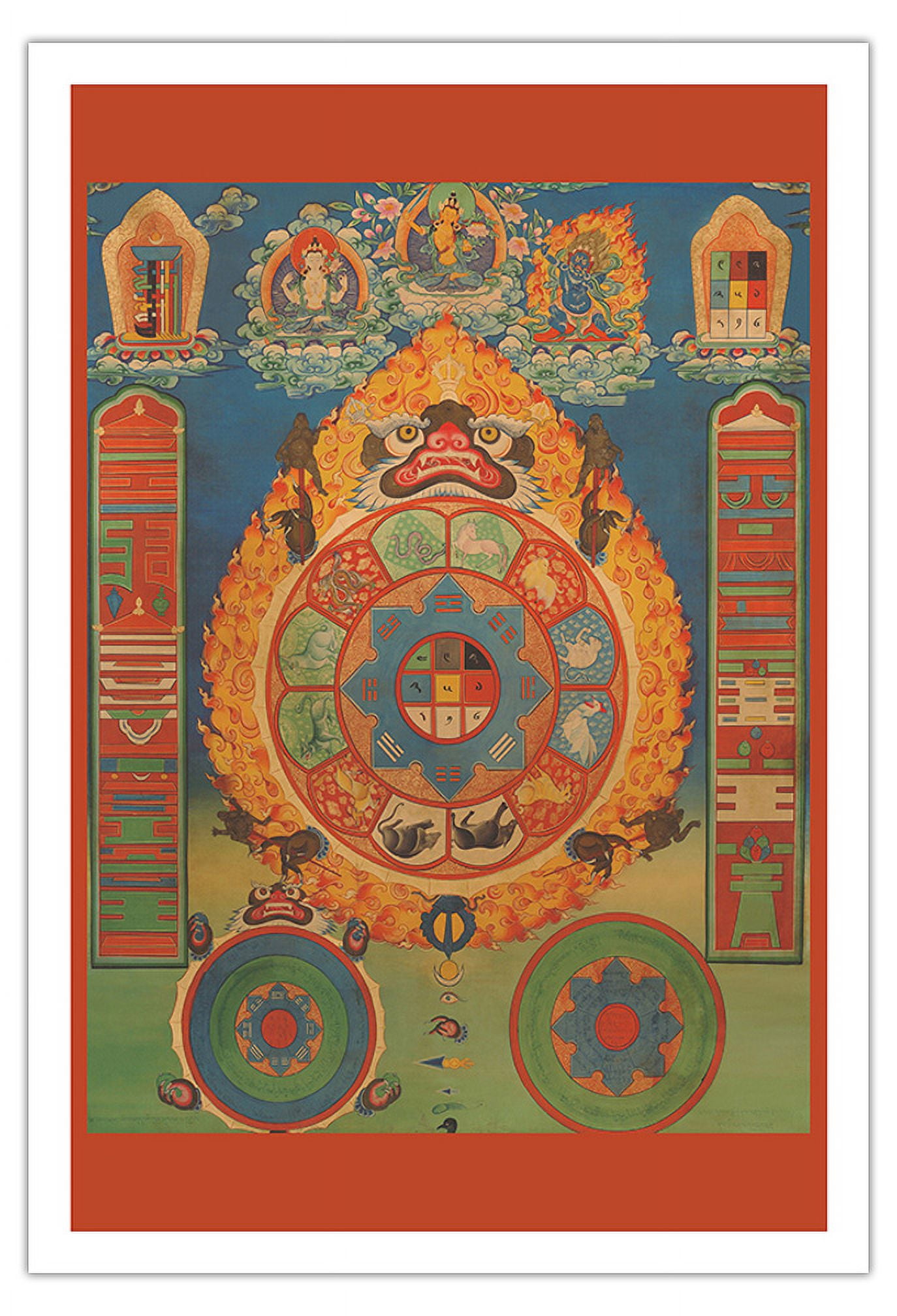 Astrological Mandala of Srid Pa Ho - Protective Talisman - Vintage ...