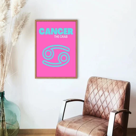 Astrology Cancer Zodiac Poster Art Home Decor Vintage Gift Living Room ...