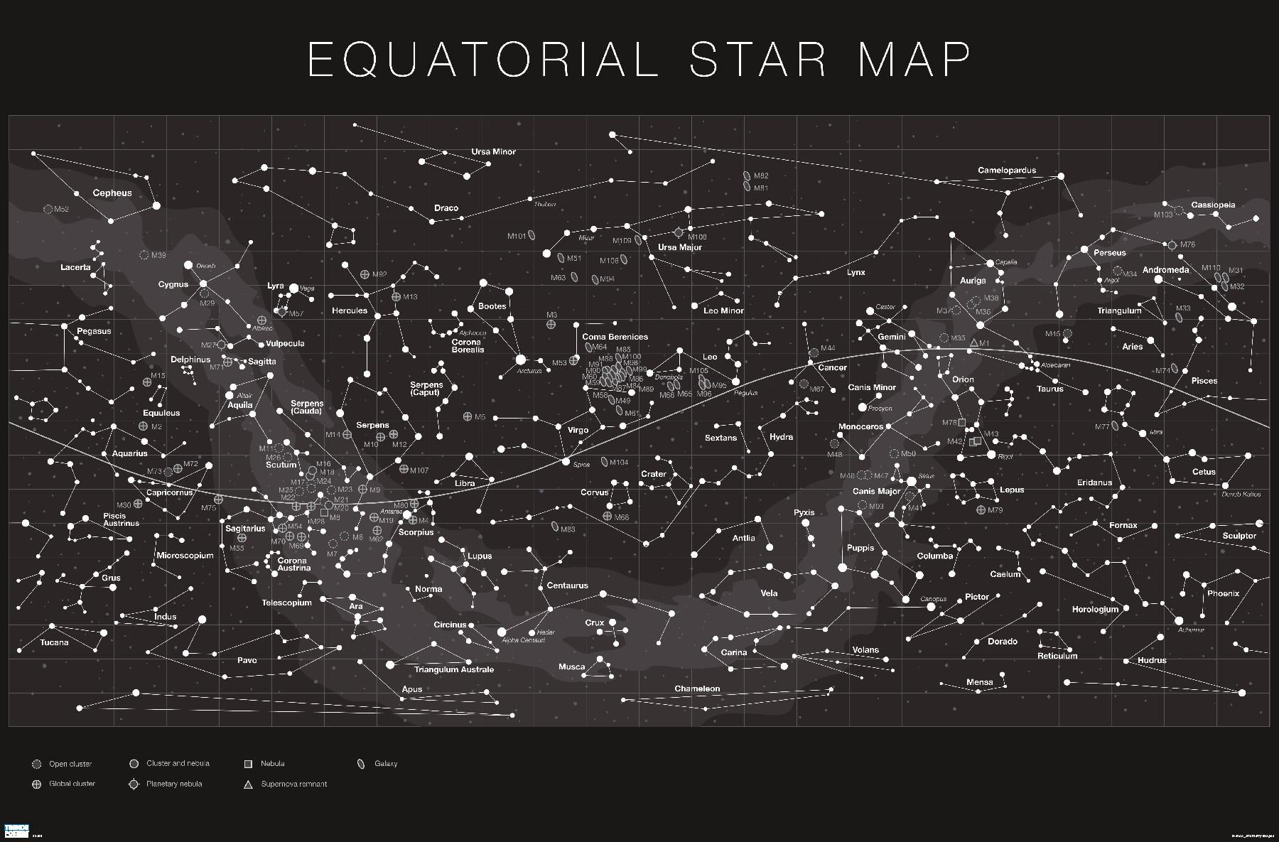 Astrology - Equatorial Star Map Wall Poster, 14.725" x 22.375 ...