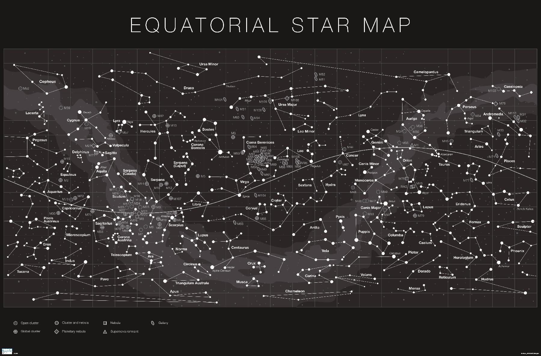 Astrology - Equatorial Star Map Wall Poster, 22.375" x 34" - Walmart.com