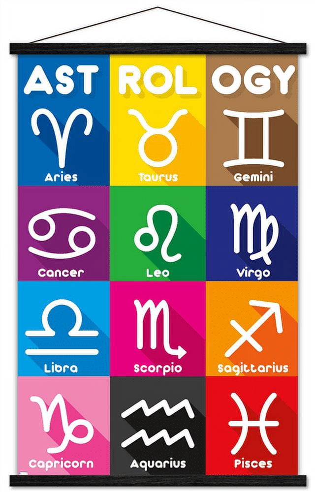 Astrology - Grid Wall Poster with Wooden Magnetic Frame, 22.375" x 34 ...