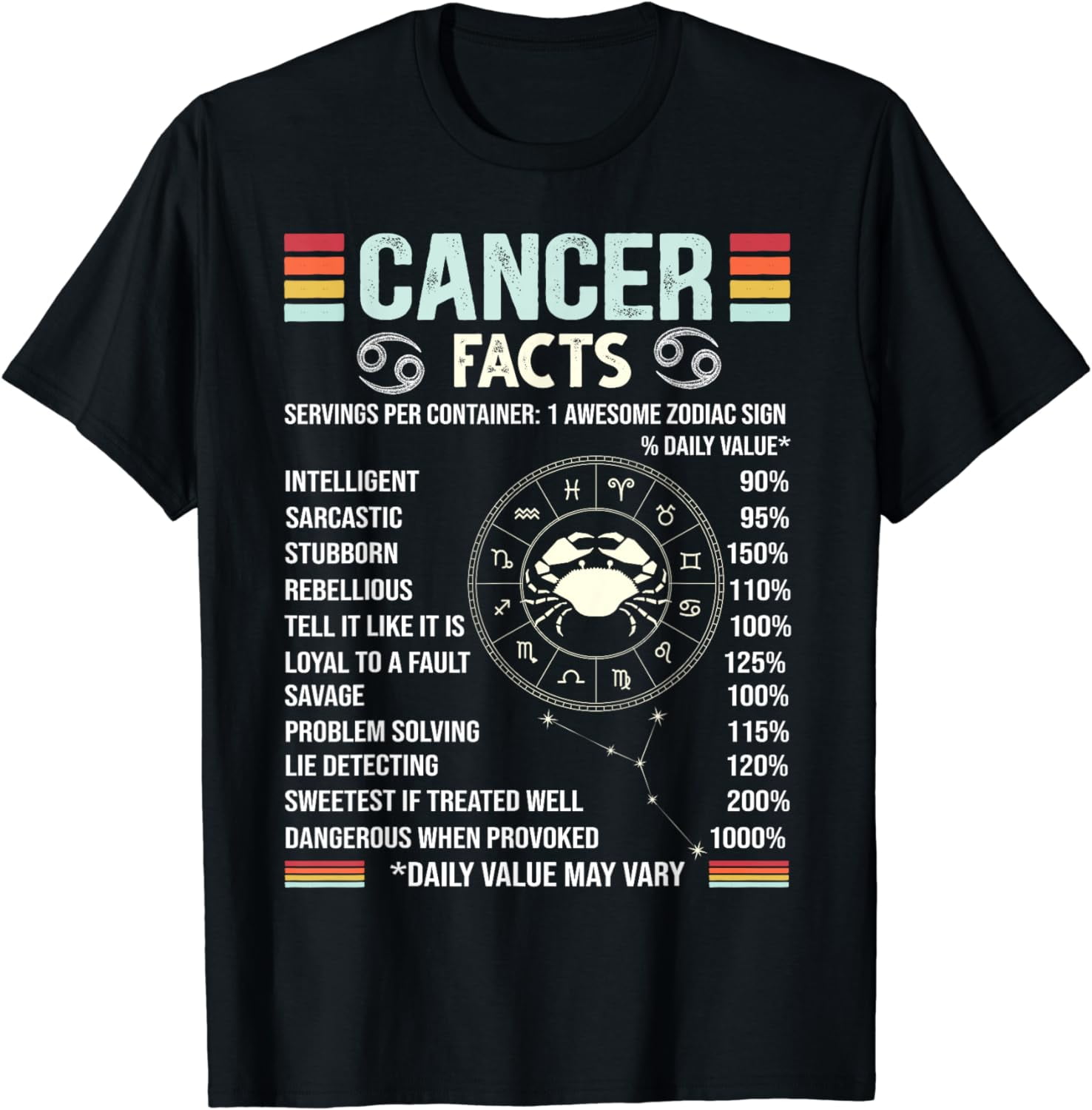 Astrology June & July birthday Retro Cancer Zodiac sign Cotton T-Shirt ...