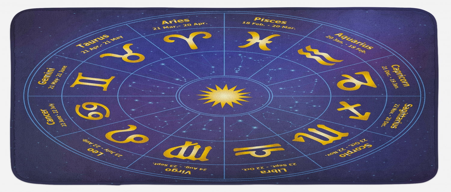 Astrology Kitchen Mat, Horoscope Zodiac Signs with Birth Dates in ...