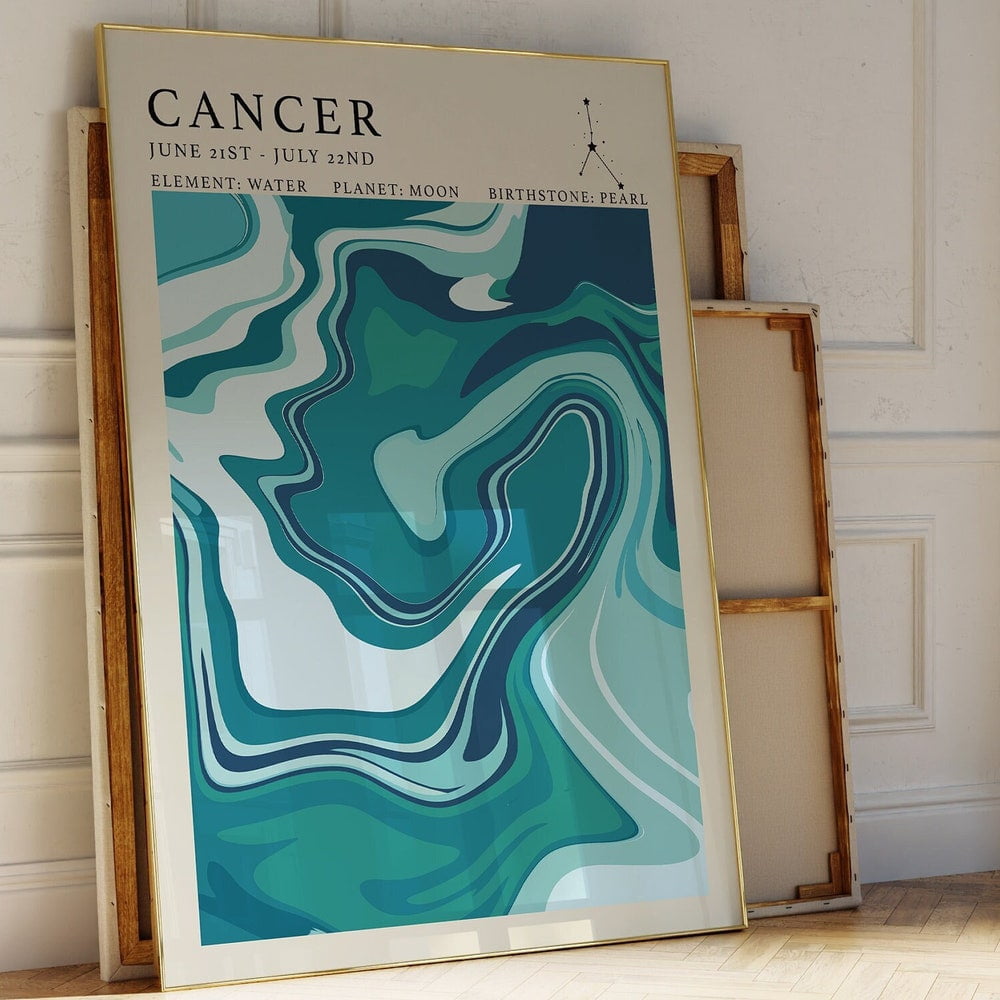Astrology Print - Cancer Print - Cancer Poster - Astrology Gifts ...