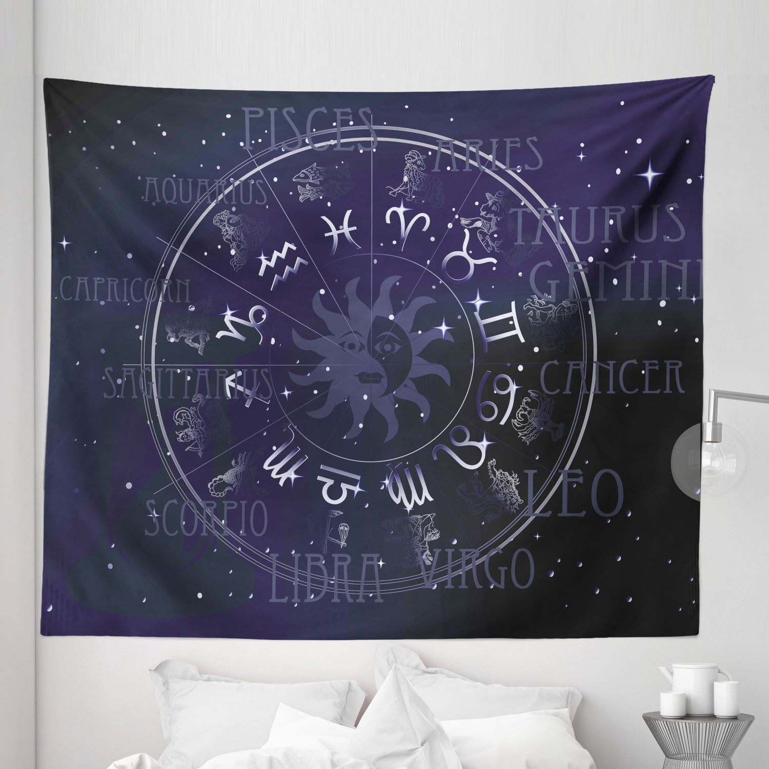 Astrology Tapestry, Horoscope Zodiac Sign in Circle Wheel Shape on Star ...