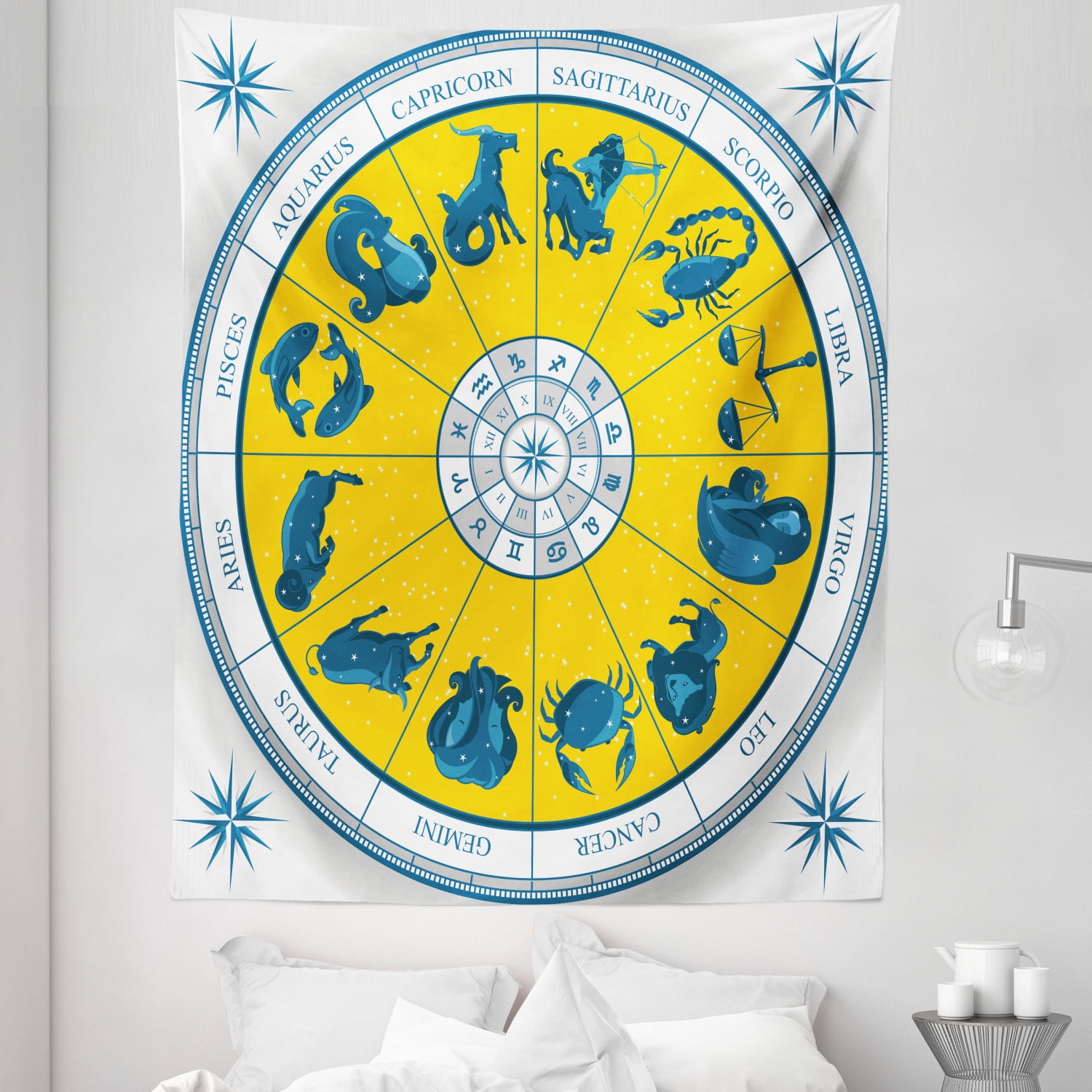 Astrology Tapestry, Modern Original Zodiac Natal Chart with Colorful ...