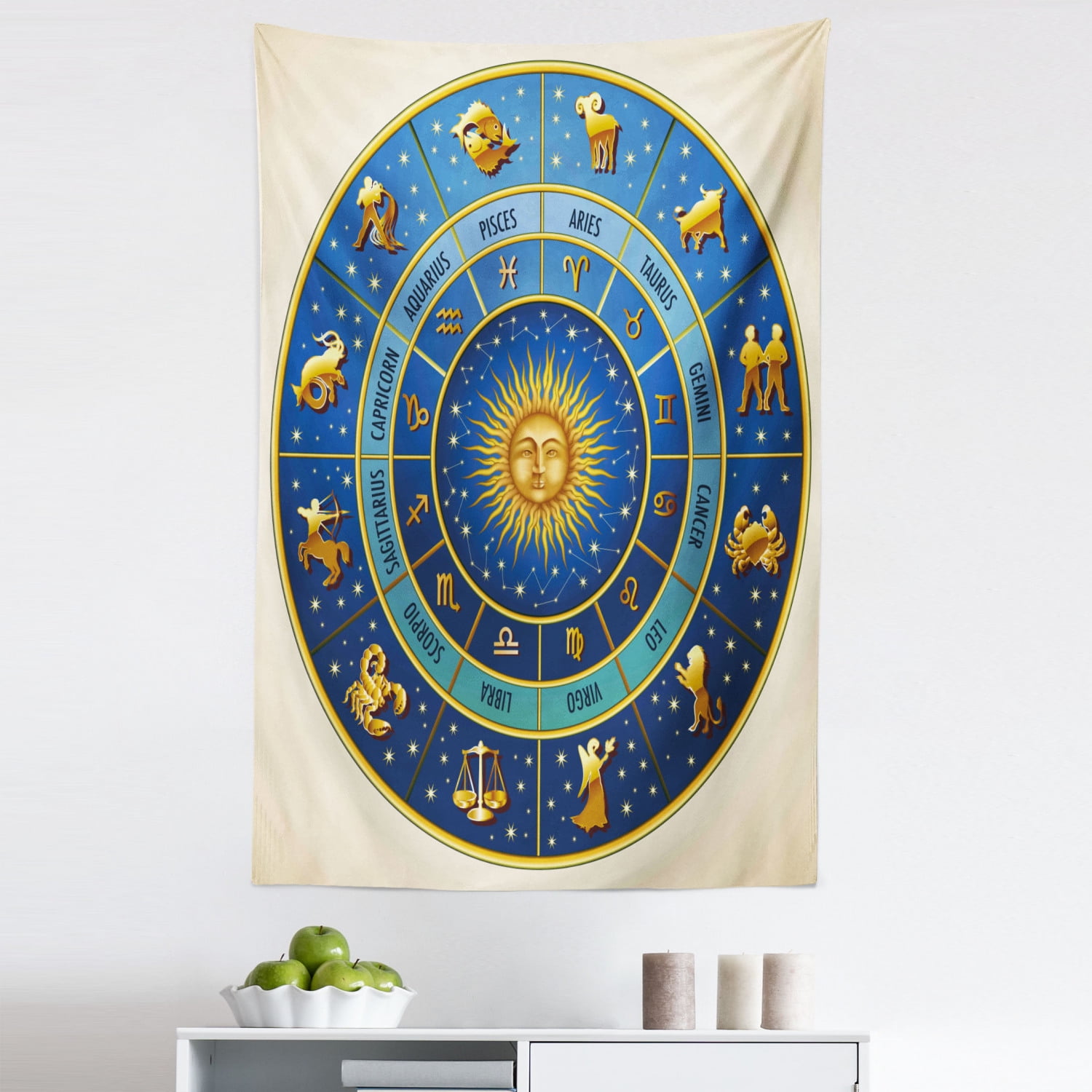 Astrology Tapestry, Wheel of Astrological Signs Names Dates Moon Sun in ...