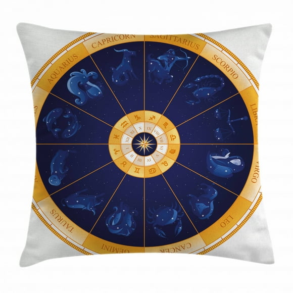 Natal Chart Astrology