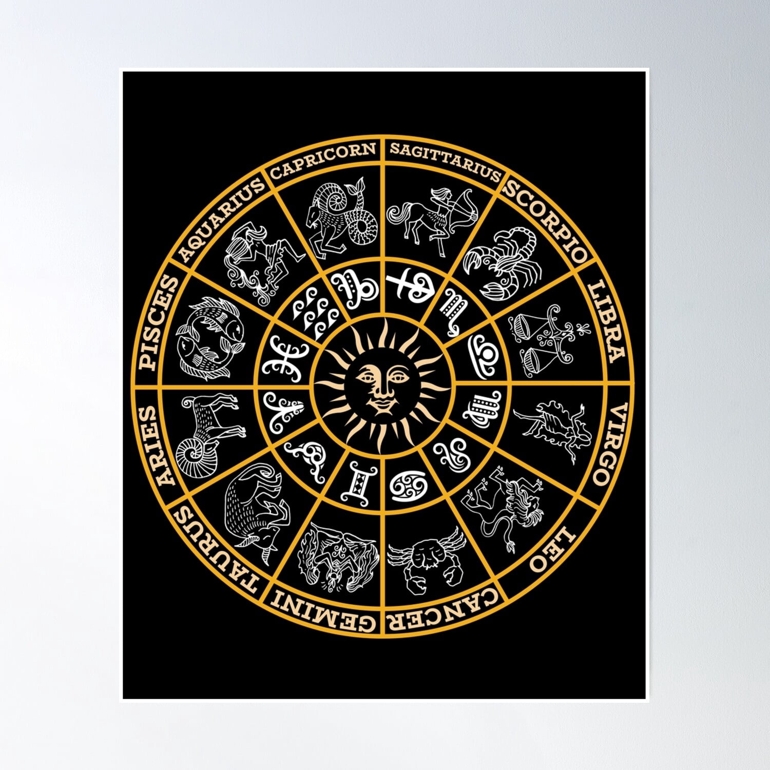 Astrology Zodiac Wheel Horoscope Signs Stars Vintage Spiritual Poster ...