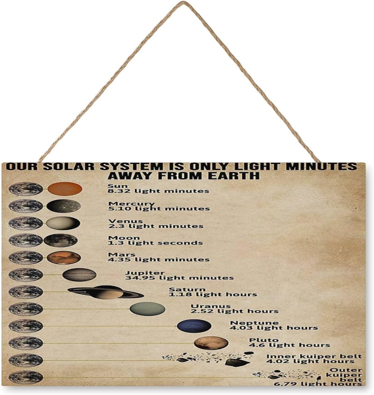 Astronaut Science Decorative Hanging Wood Signs Outer Space,Science ...