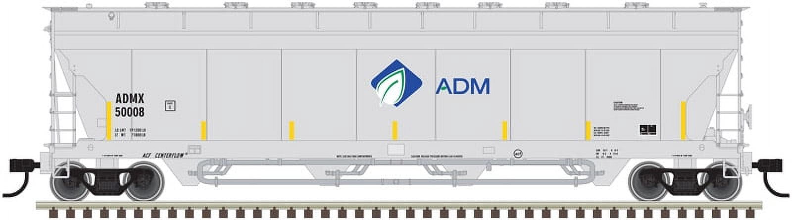 Archer Daniels Midland Co