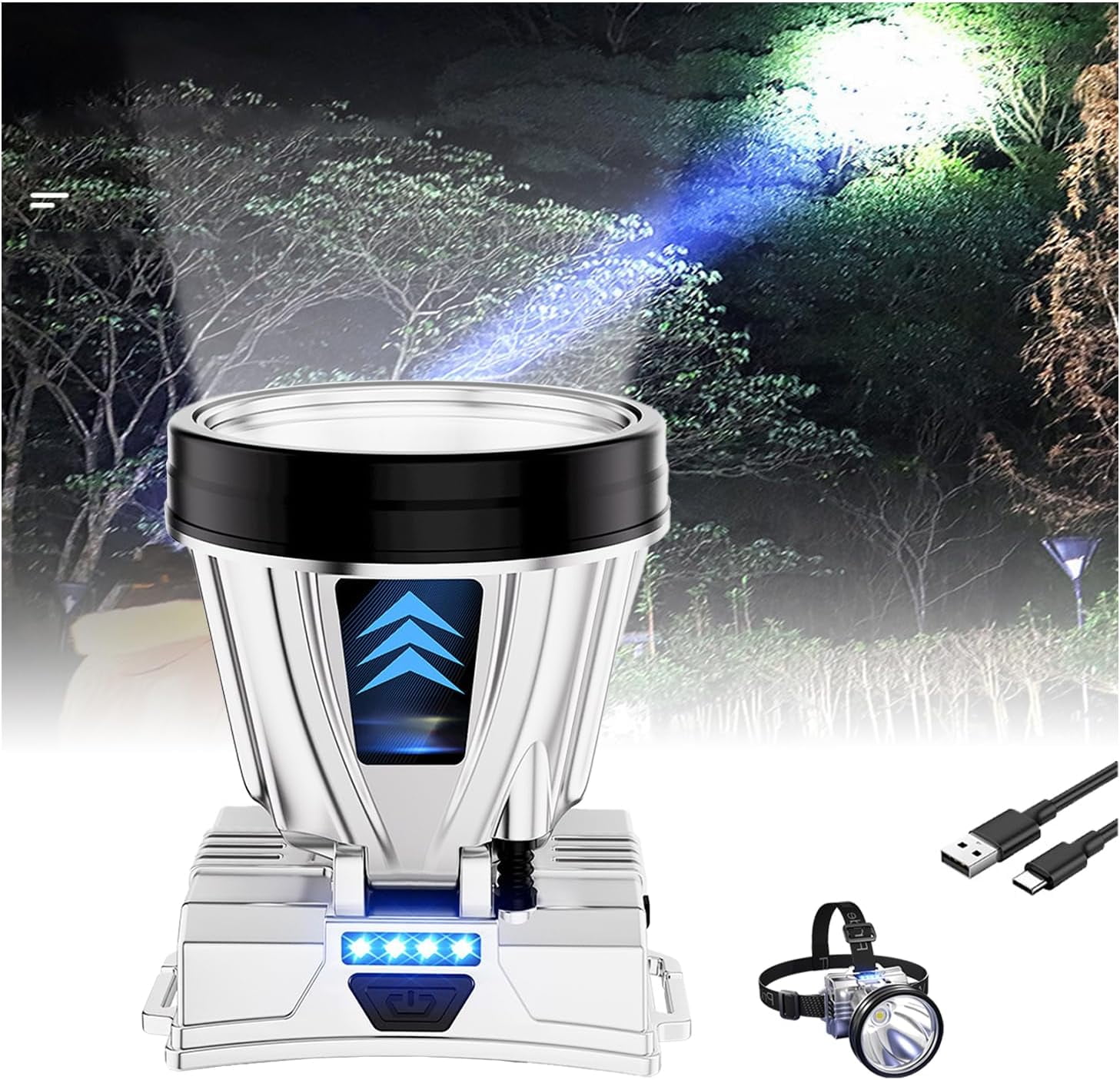 Atlodas Super Bright Rechargeable High Power Headlamp, Headlamp ...