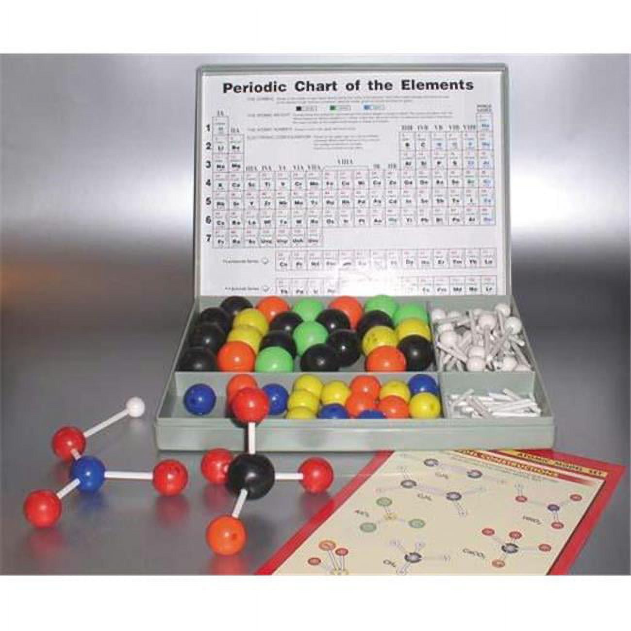 Atomic Model Set - Junior - Walmart.com